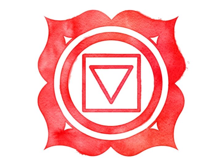 Root Chakra Crystal Stones List, Meanings and Uses
