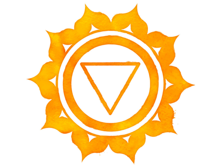 Solar Plexus Chakra Crystal Stones List, Meanings and Uses